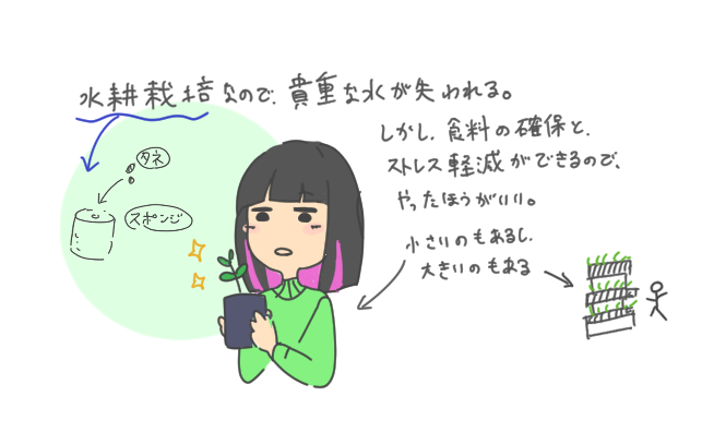 [System]コンテンツのメモ · Issue #10 · OskaKim/heya_p · GitHub