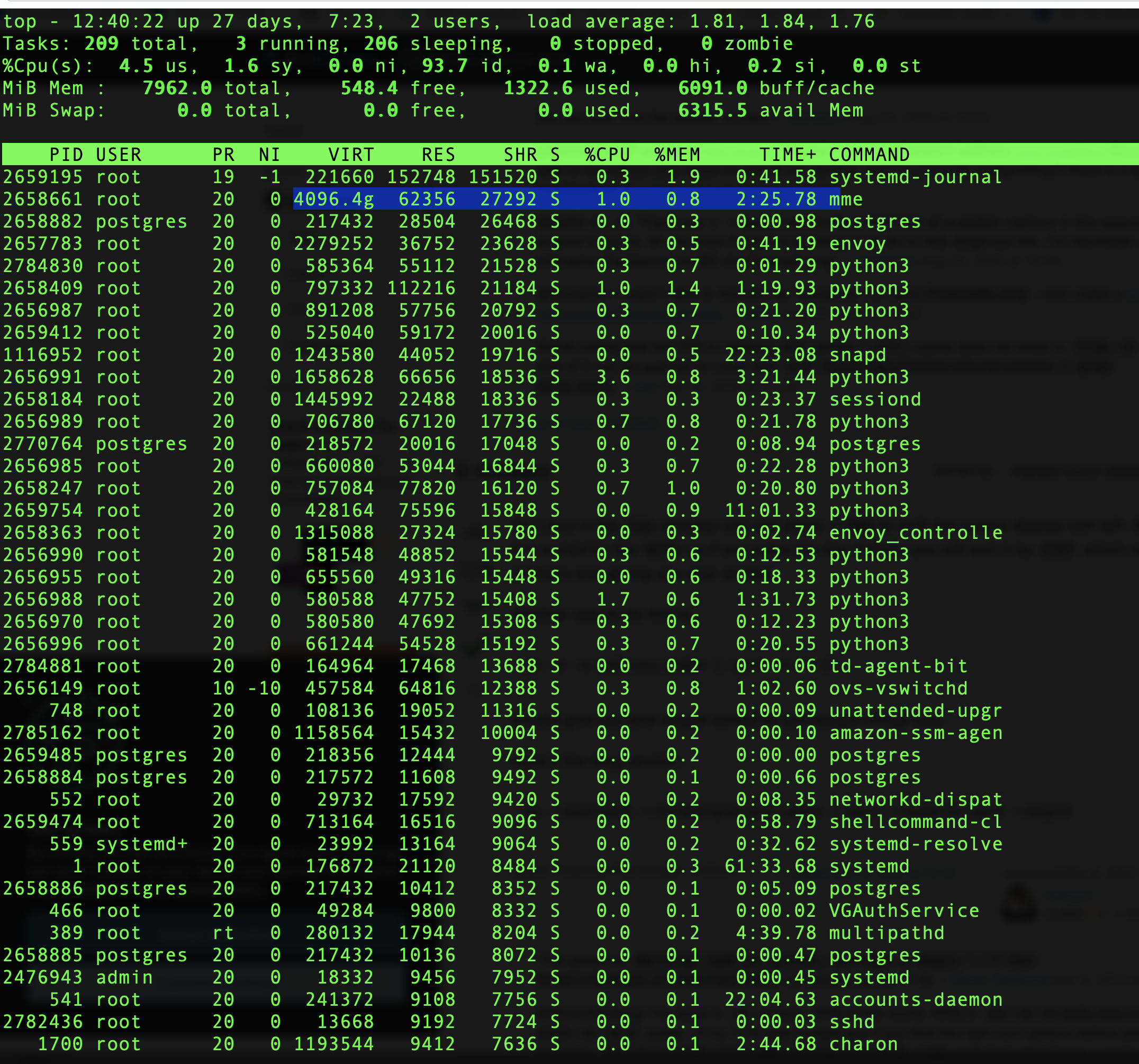 AGW: ubuntu: sessiond: oom_reaper killed sessiond due to over limit memory usage · Issue #6205 ...