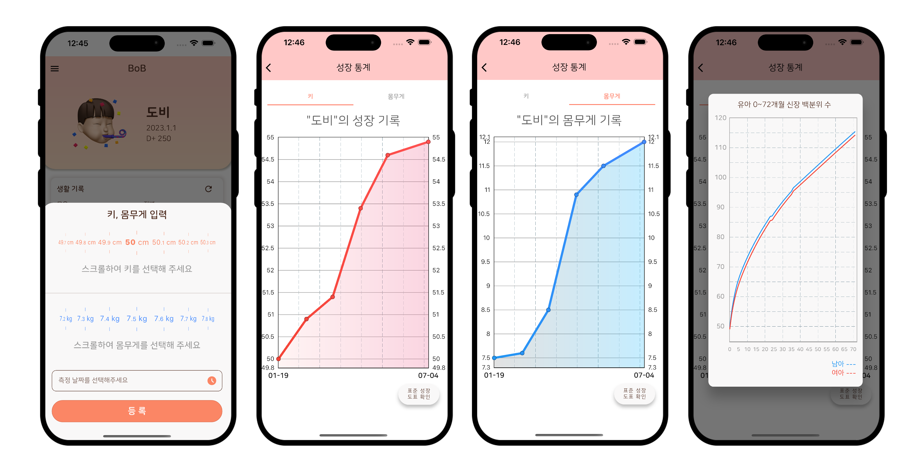 GitHub - LSTM2023/BoB-AppPart