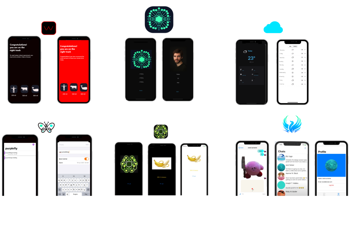 caelumturc (caelum ) · GitHub