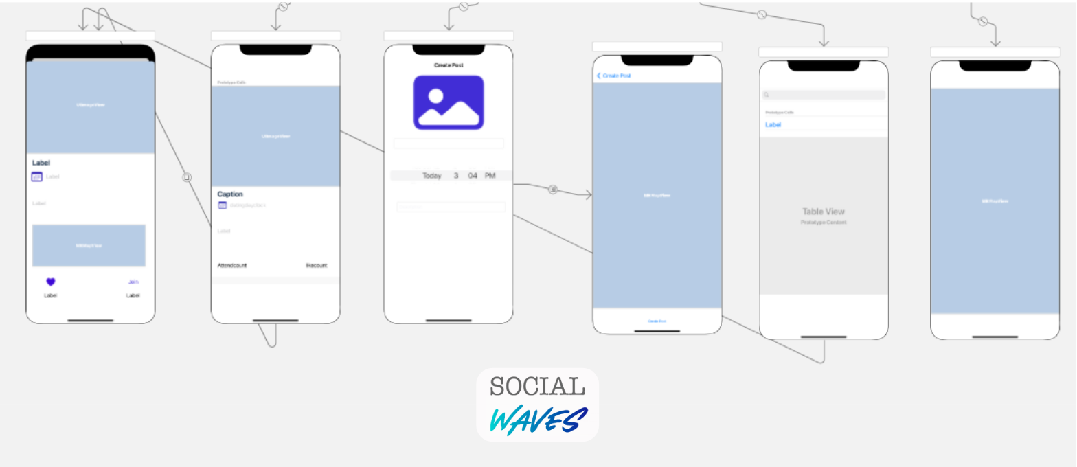 caelumturc (caelum ) · GitHub