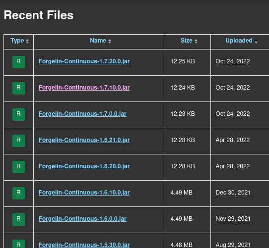 Missing Kotlin Dependencies · Issue 2 · Chaosunityforgelin Continuous · Github