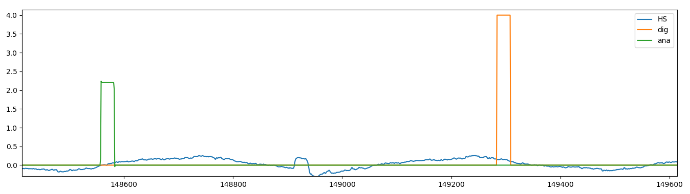 recording extractor t_start · Issue #604 · SpikeInterface/spikeinterface · GitHub