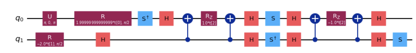 GitHub - Keesapples/Quantum-Chemistry-with-TKET