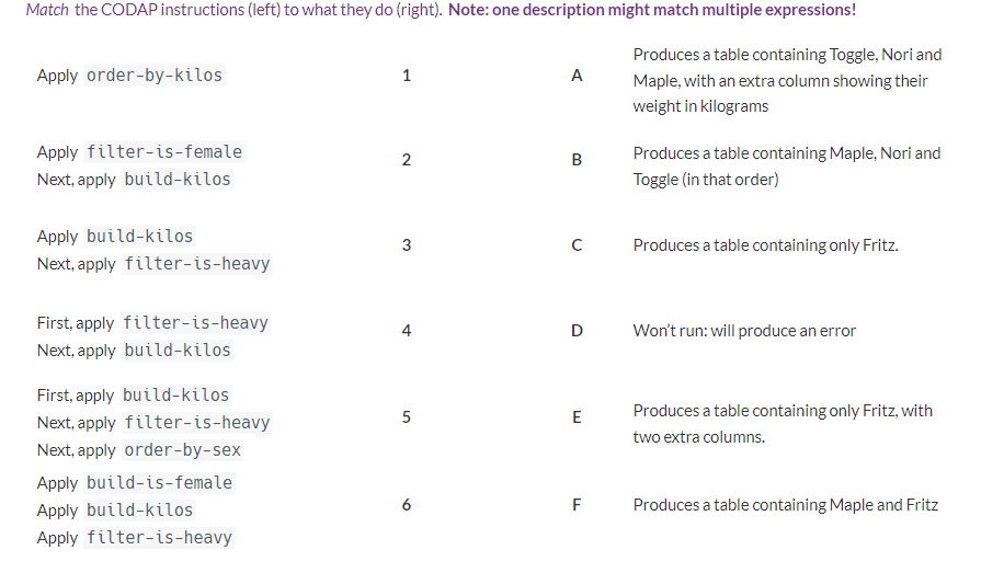formatting help needed - chaining-methods-order-matters in CODAP pathway · Issue #1095 ...