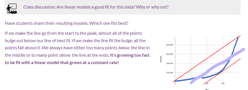 Review Exponentials lesson · Issue #1510 · bootstrapworld/curriculum · GitHub