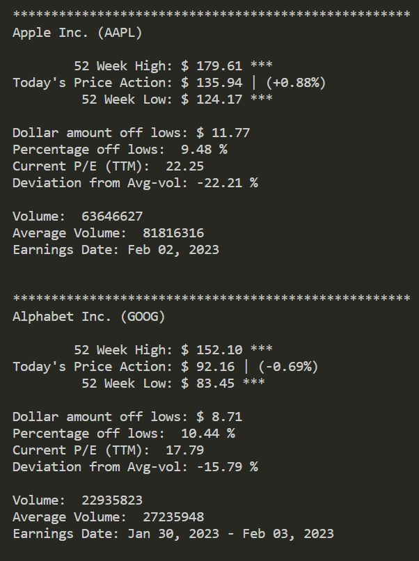 GitHub - Code1Here/Stock-Data: Web scraping Yahoo Finance for balance sheet data