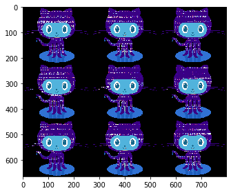 What's the expected input ? · Issue #395 · qubvel/segmentation_models · GitHub