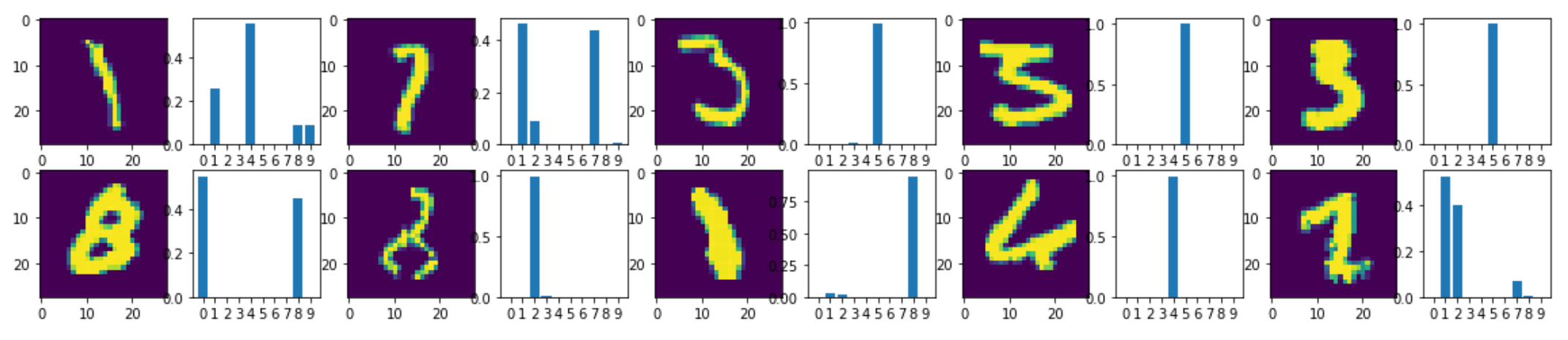 GitHub - YejiGong/Algorithm_03