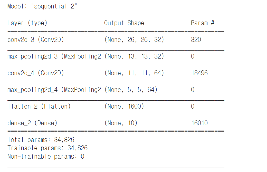GitHub - YejiGong/Algorithm_03