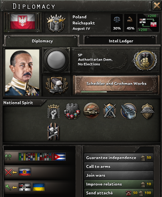POL,LIT - Custom Country Paths not working · Issue #16755 · Kaiserreich ...