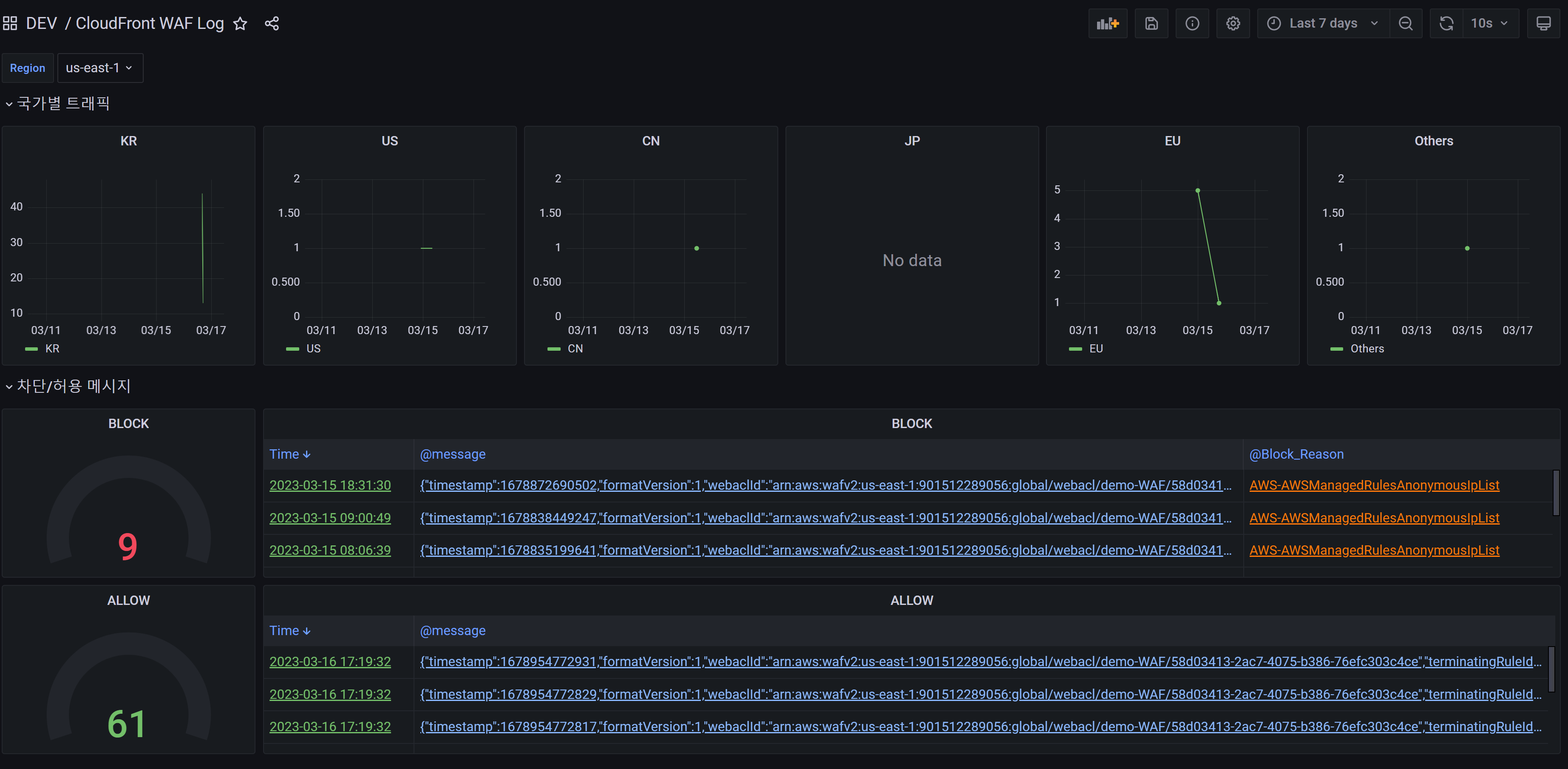 GitHub - yebinnn/CI-CD-Architecture