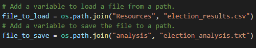 GitHub - DWashington3/Election_Analysis: Python Election Analysis
