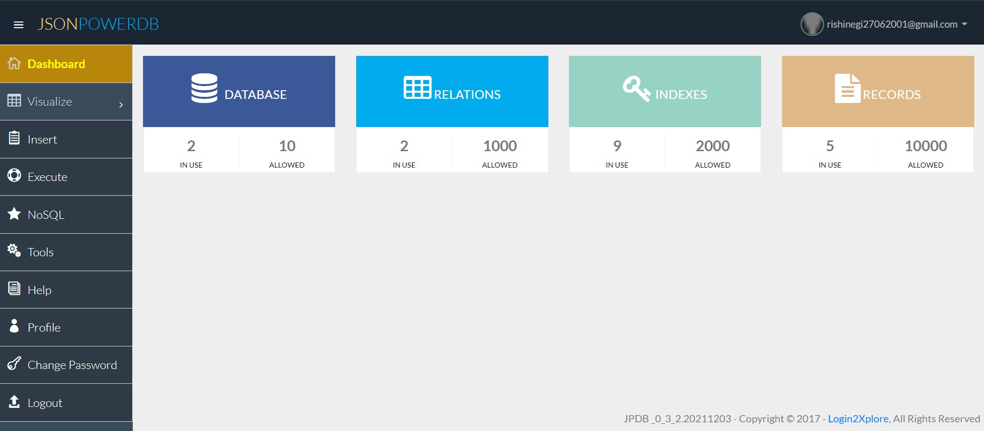 GitHub - Rishi-negi/JsonPowerDB-Project