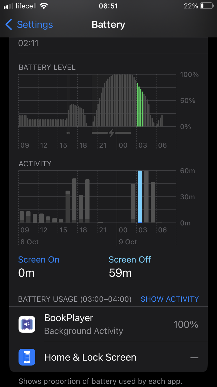 Bug: BookPlayer consumes too much energy (battery) · Issue #843 · TortugaPower/BookPlayer · GitHub