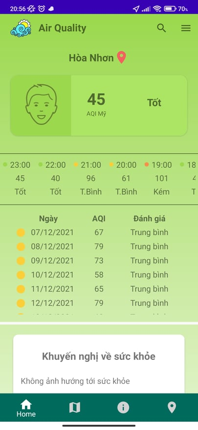 GitHub - hades154/Air-pollution-predict-mobile-app