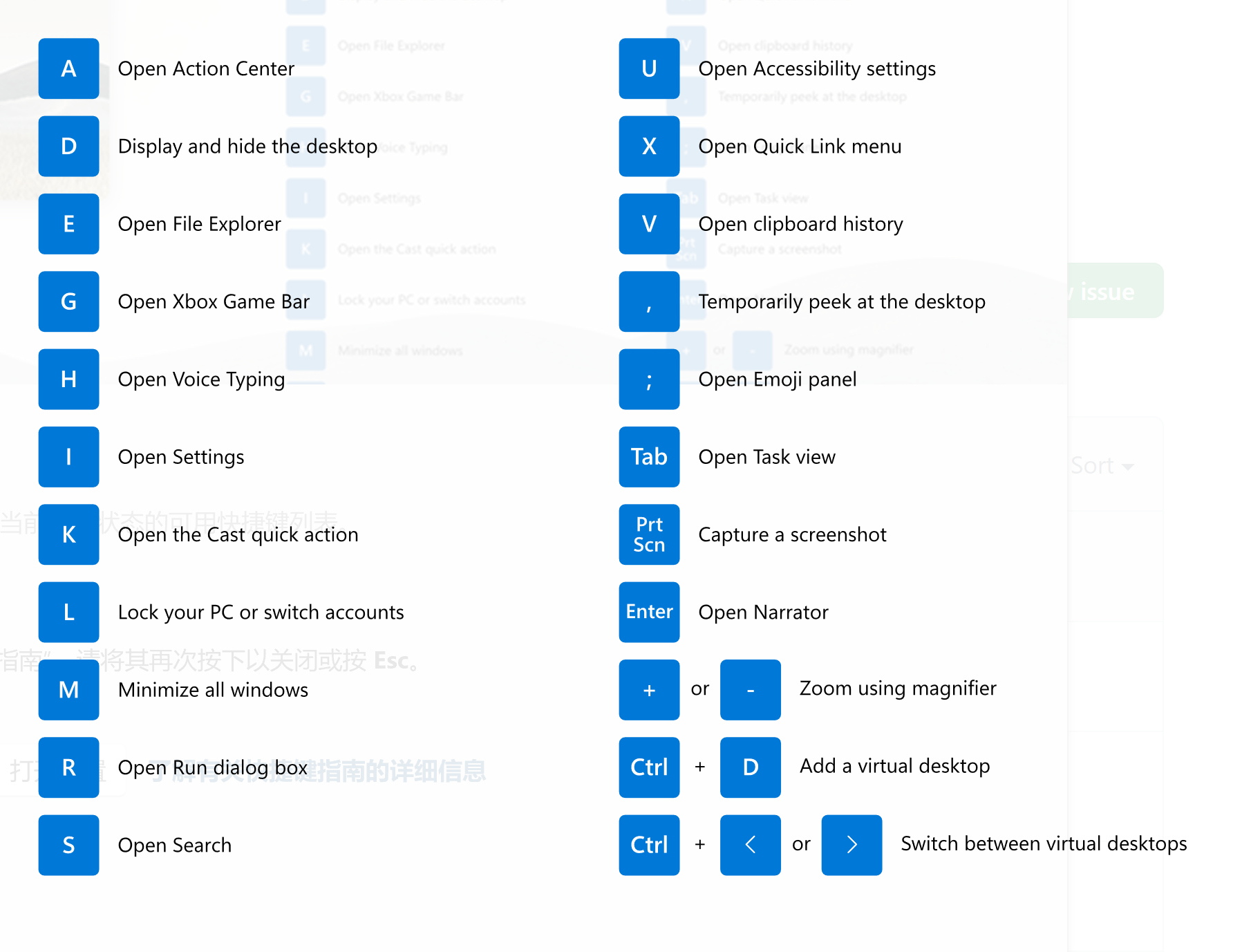 Shortcut Guide lacks Chinese translation · Issue #15793 · microsoft ...