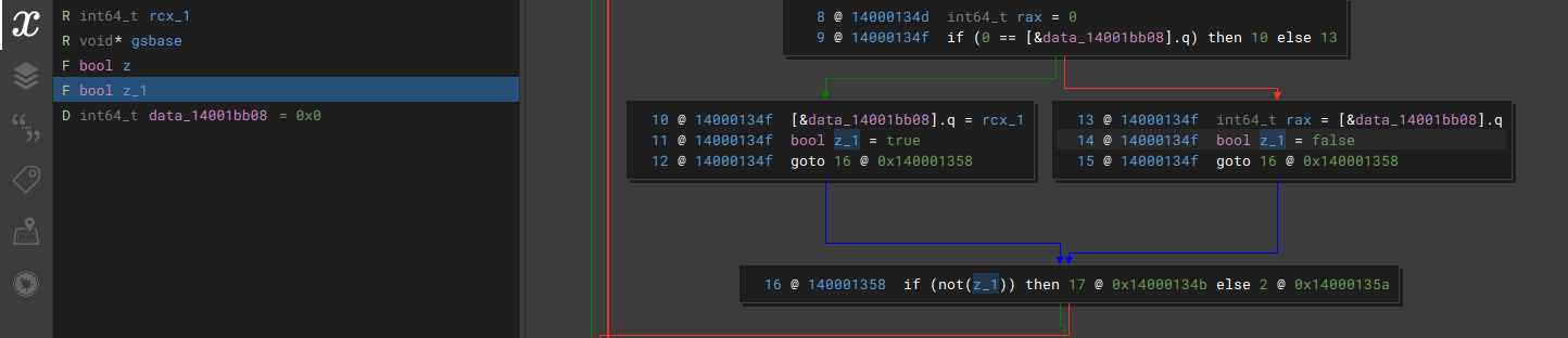 Uidf Values Do Not Display In Variables View · Issue 4302 · Vector35 Binaryninja Api · Github