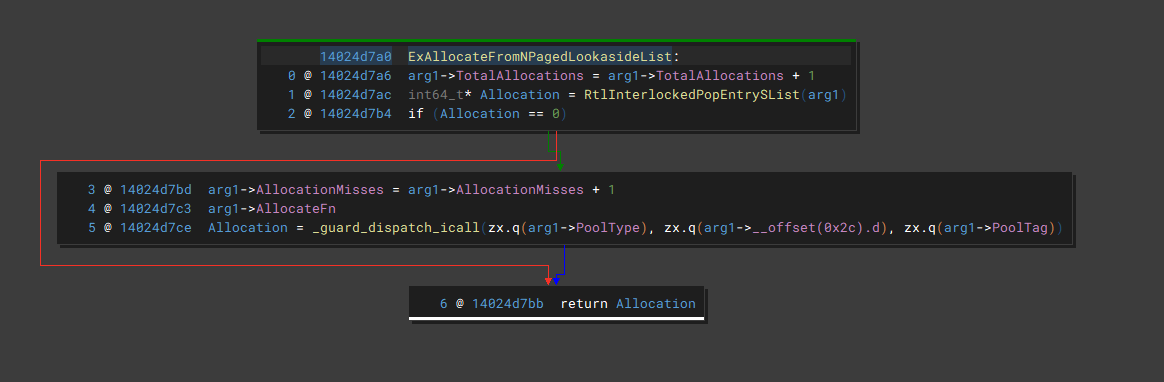Types not being properly applied on initial analysis · Issue #4720 · Vector35/binaryninja-api ...