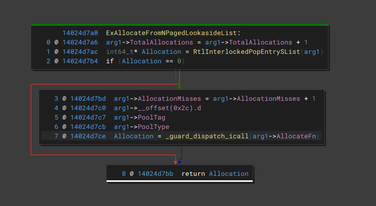 Types not being properly applied on initial analysis · Issue #4720 · Vector35/binaryninja-api ...