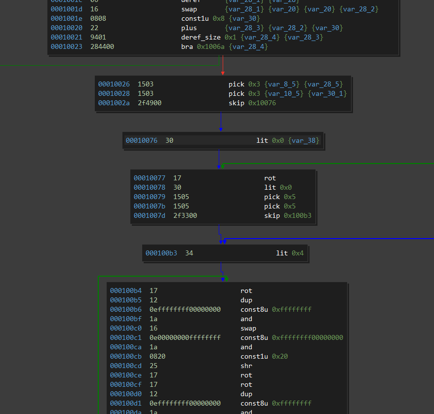 Notify the user when variable creation fails due to non-coherent pointer values. · Issue #1907 ...