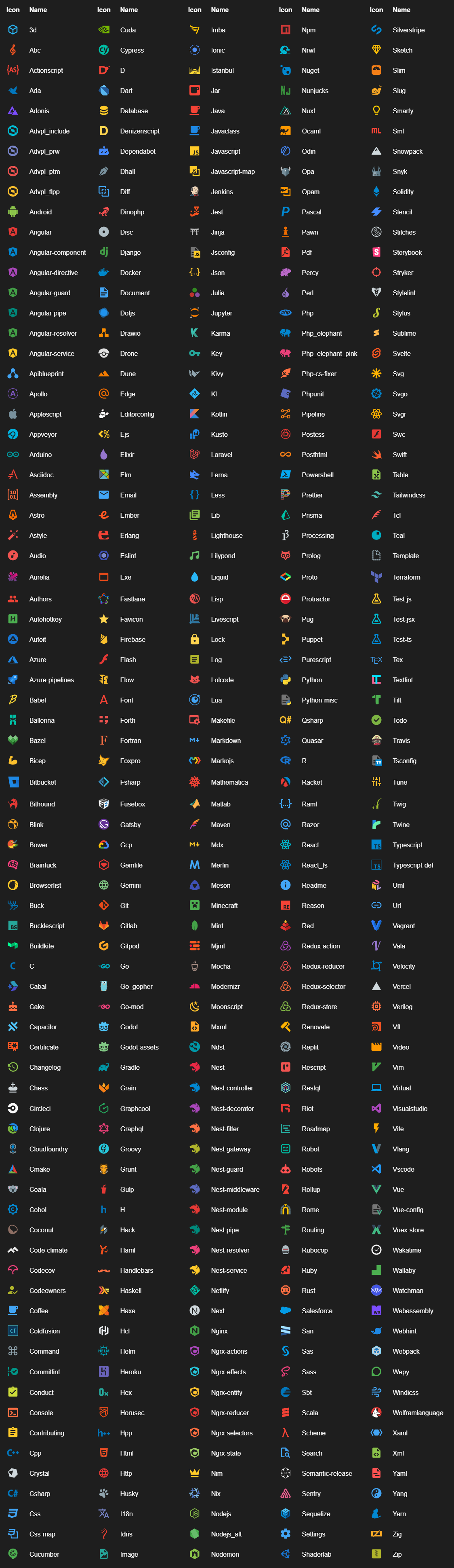 GitHub - GangSSun/JCode_Extension_Documentation: JCode에서 사용이 가능한 확장들을 정리한 문서