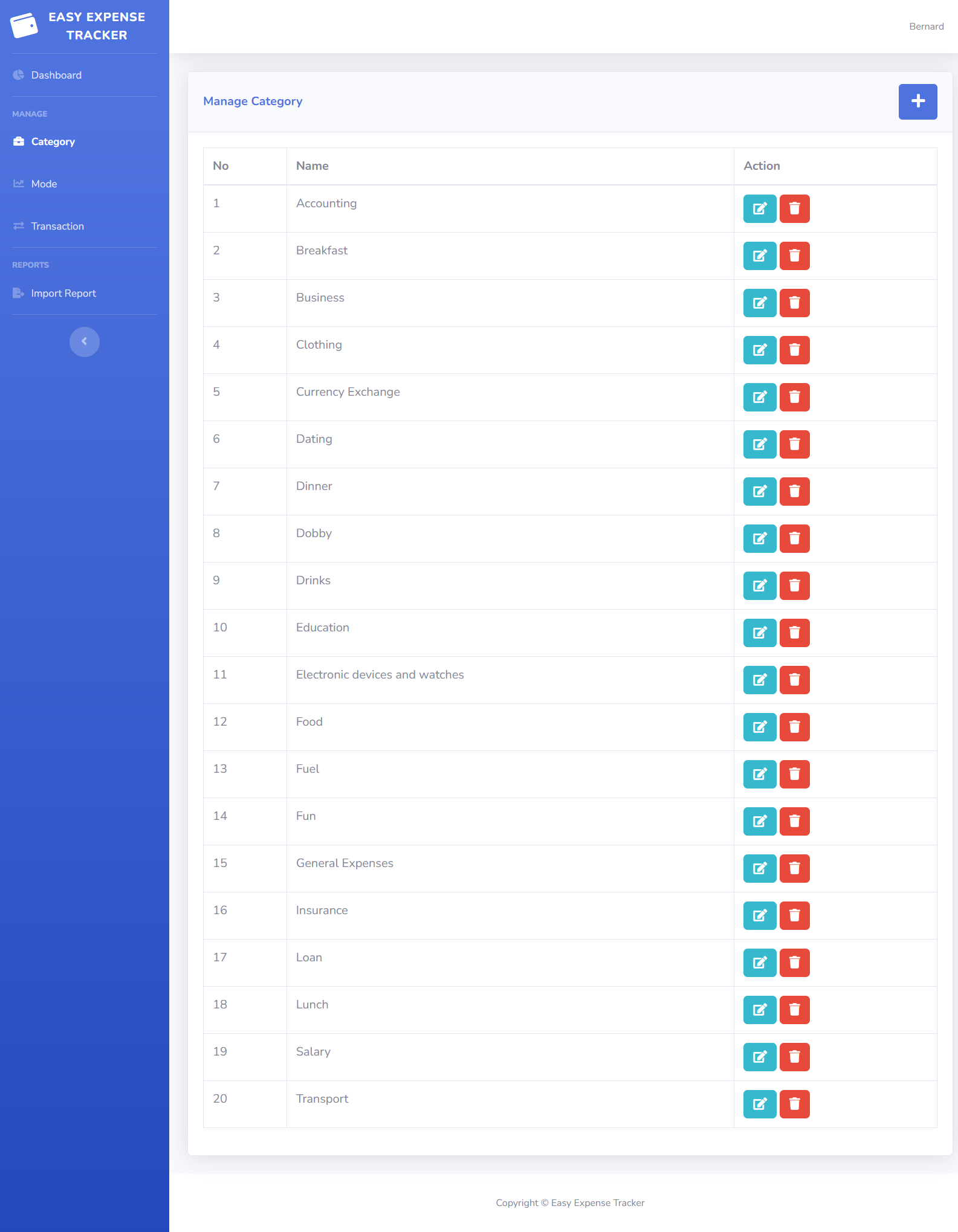 GitHub - haoyangkong99/Django-Easy-Expense-Tracker