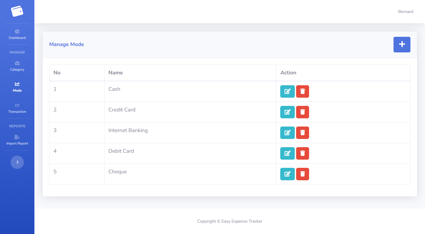 Github Haoyangkong99django Easy Expense Tracker 