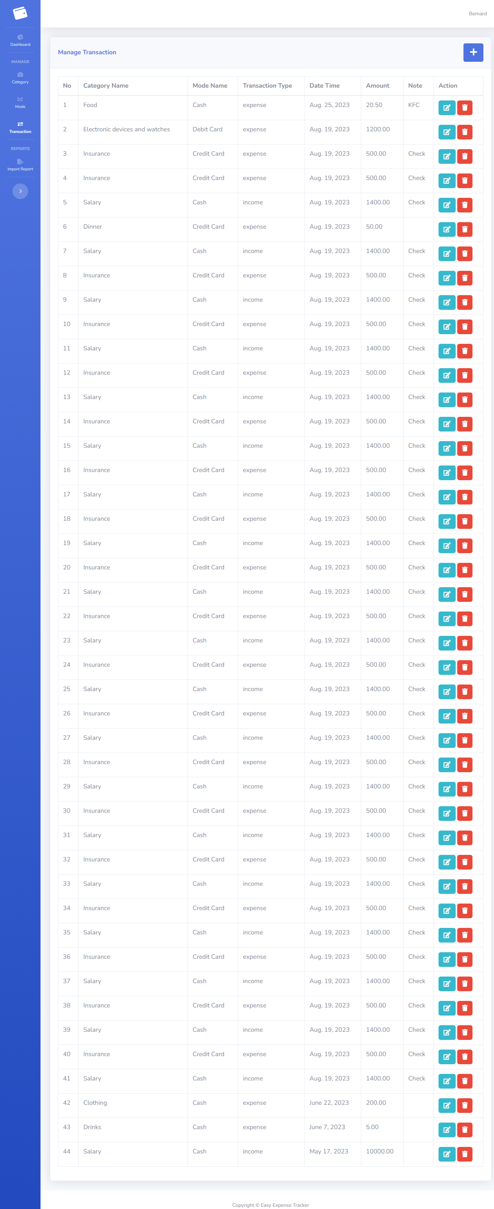 GitHub - haoyangkong99/Django-Easy-Expense-Tracker GitHub - haoyangkong99/Django-Easy-Expense-Tracker