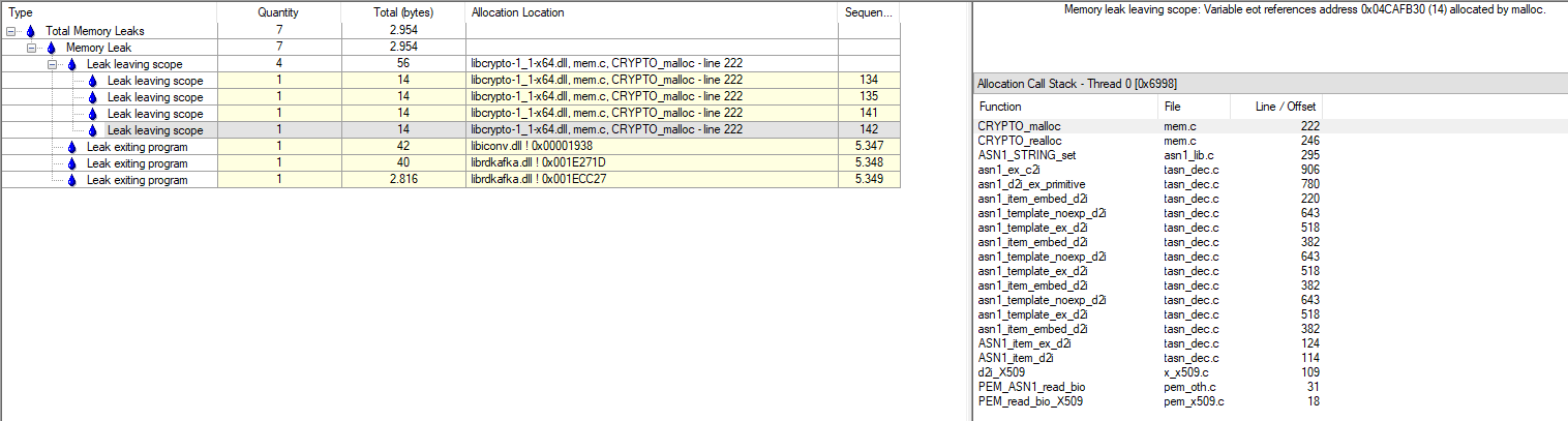 Potential Memory Leak In Pem Read Bio X509 · Issue 16037 · Openssl Openssl · Github