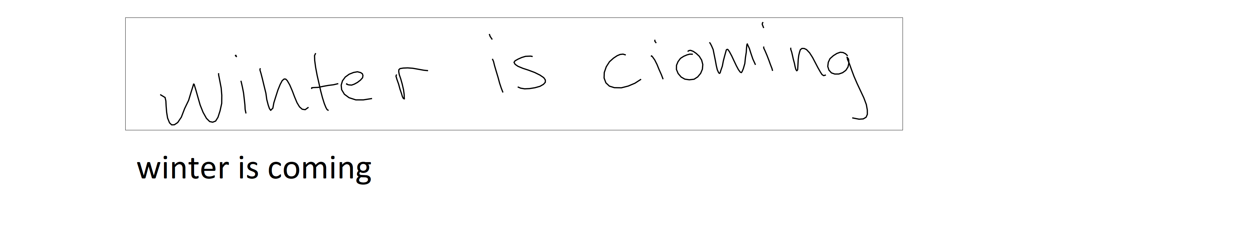 GitHub - badhandas/handwriting_synthesis: Handwriting Synthesis is implemented using PyTorch ...