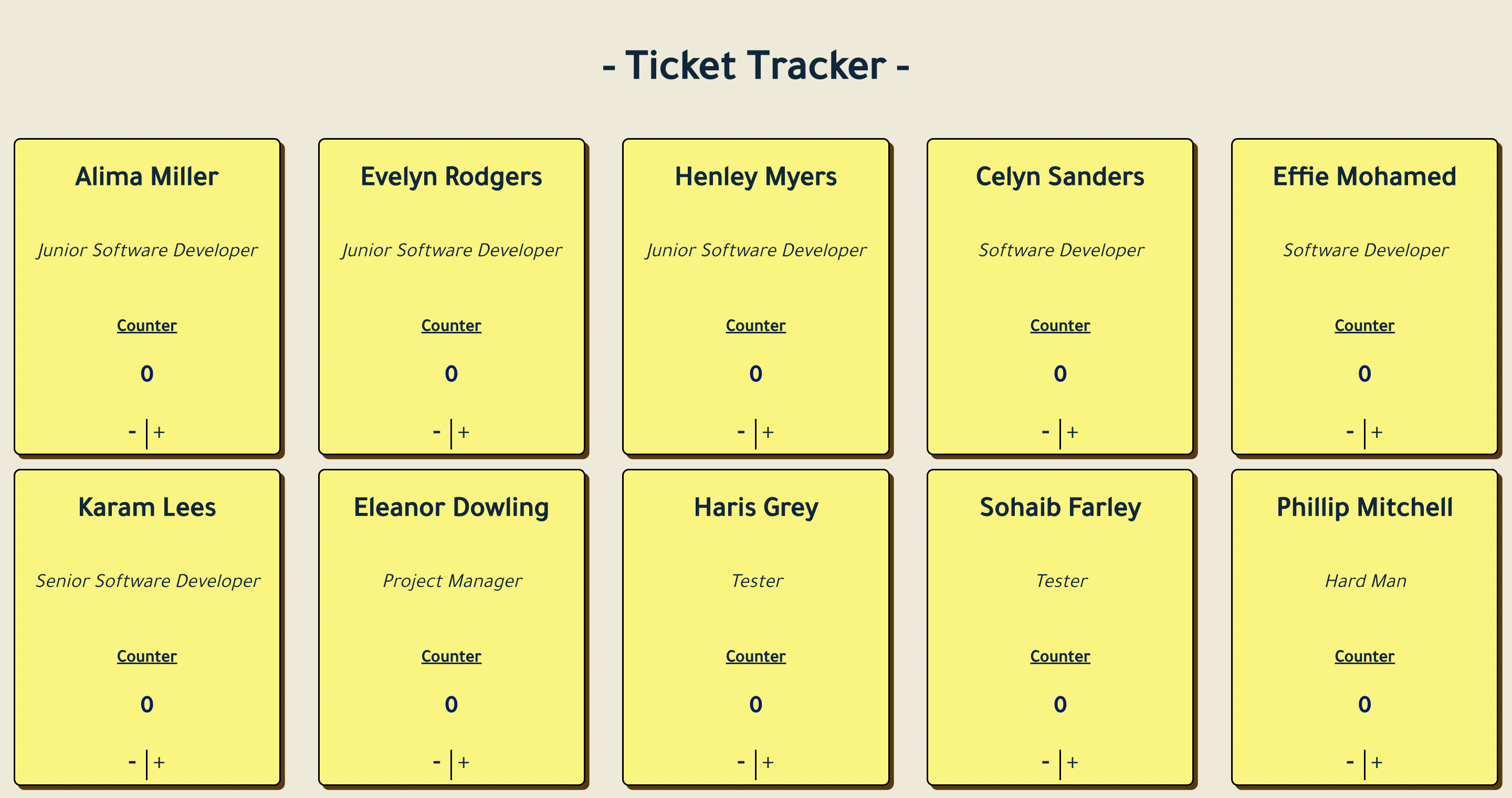 GitHub - chriskokc/ticket-tracker