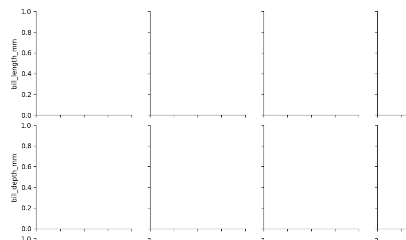 Pairplot Fails With Matplotlib 3 6 1 · Issue 3073 · Mwaskom Seaborn