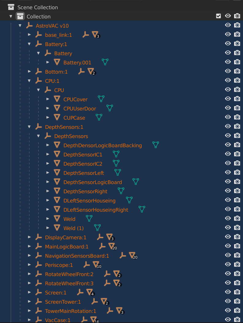 Procprefab - Procedural Prefabs will not respect the DCCs FBX Complete Hierarchy. · Issue #9808 ...