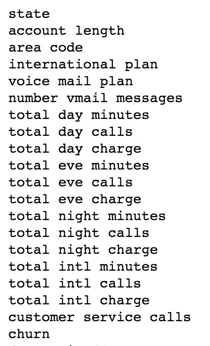 GitHub - yehcolum/Customer_Churn_Classification_Model