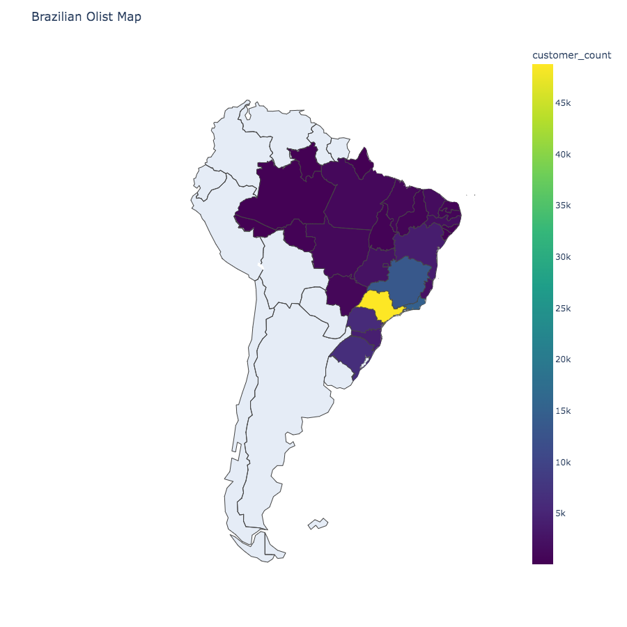 GitHub - yehcolum/E-commerce-data-analysis-
