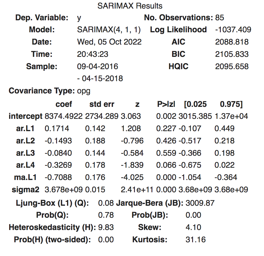 GitHub - yehcolum/E-commerce-data-analysis-