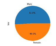 GitHub - jscuteri/matplotlib-pharmaceuticals: Using Python and Matplotlib, I analyzed ...