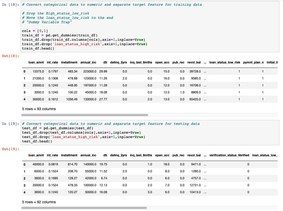 GitHub - jscuteri/supervised-machine-learning-loan-risk-analysis: Using supervised machine ...