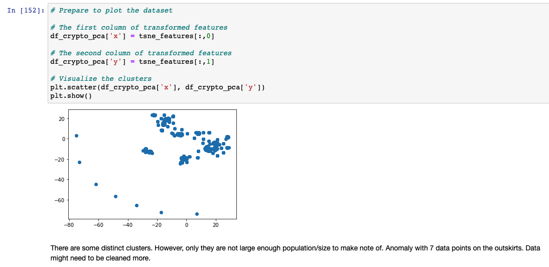 GitHub - jscuteri/unsupervised-machine-learning-crypto: Using unsupervised machine learning, I ...