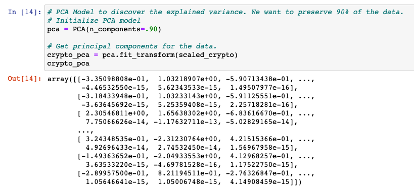 GitHub - jscuteri/unsupervised-machine-learning-crypto: Using unsupervised machine learning, I ...