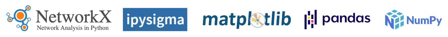 GitHub - khantminnaing/SNA2_project: Social Network Analysis Project