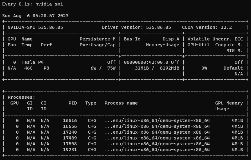 Emulator attached GPU but not use GPU at all · Issue #353 · google/android-emulator-container ...