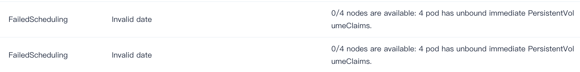 [Question] 使用时需要提前手动创建pvc jumpserver-data吗 · Issue #58 · jumpserver/helm-charts · GitHub