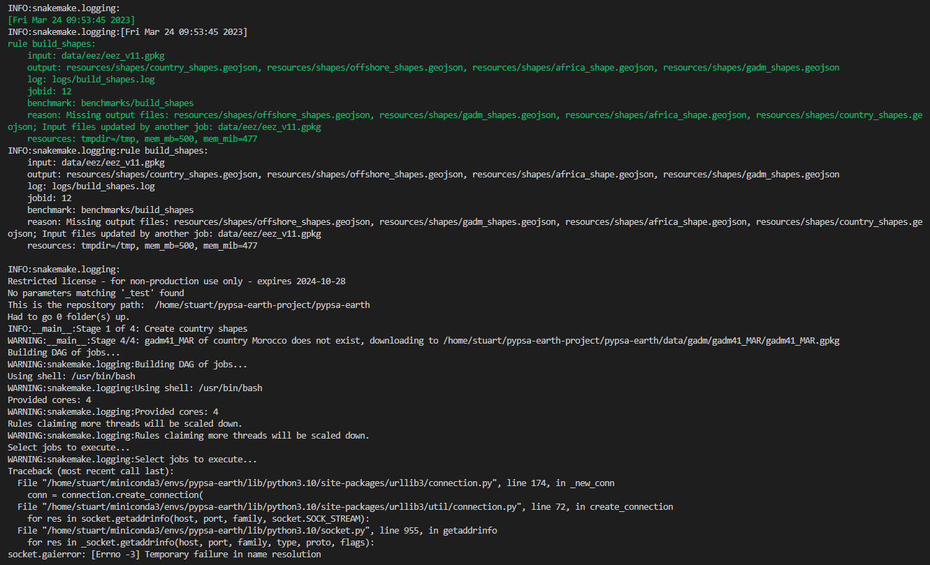 Scenario comparison of PyPSA-Earth with third-party modelling frameworks · Issue #622 · pypsa ...