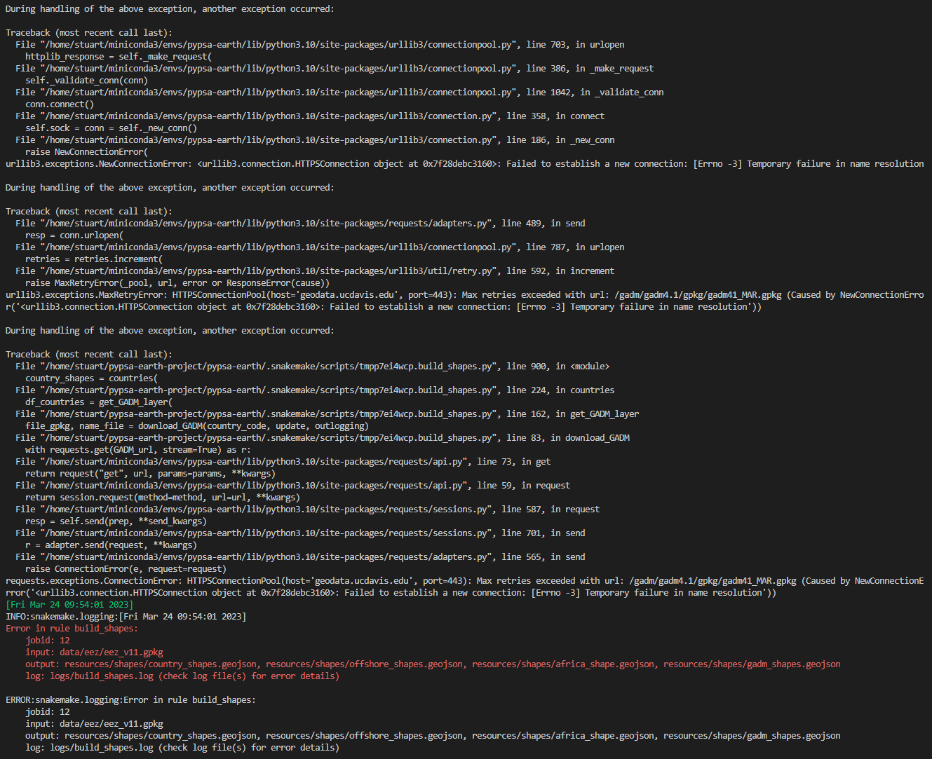 Scenario comparison of PyPSA-Earth with third-party modelling frameworks · Issue #622 · pypsa ...