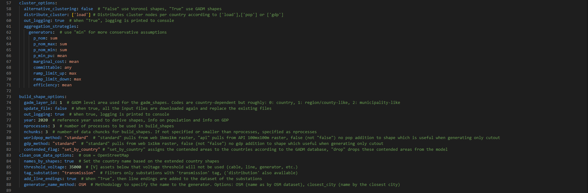 Scenario comparison of PyPSA-Earth with third-party modelling frameworks · Issue #622 · pypsa ...