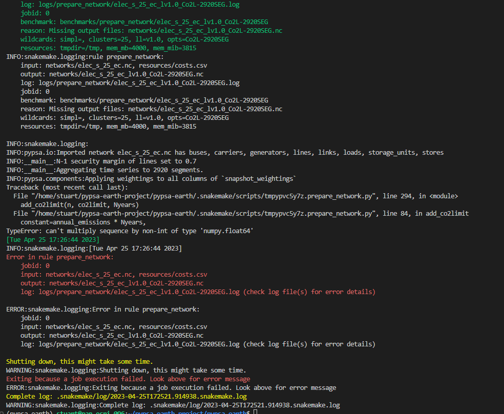 Scenario comparison of PyPSA-Earth with third-party modelling frameworks · Issue #622 · pypsa ...
