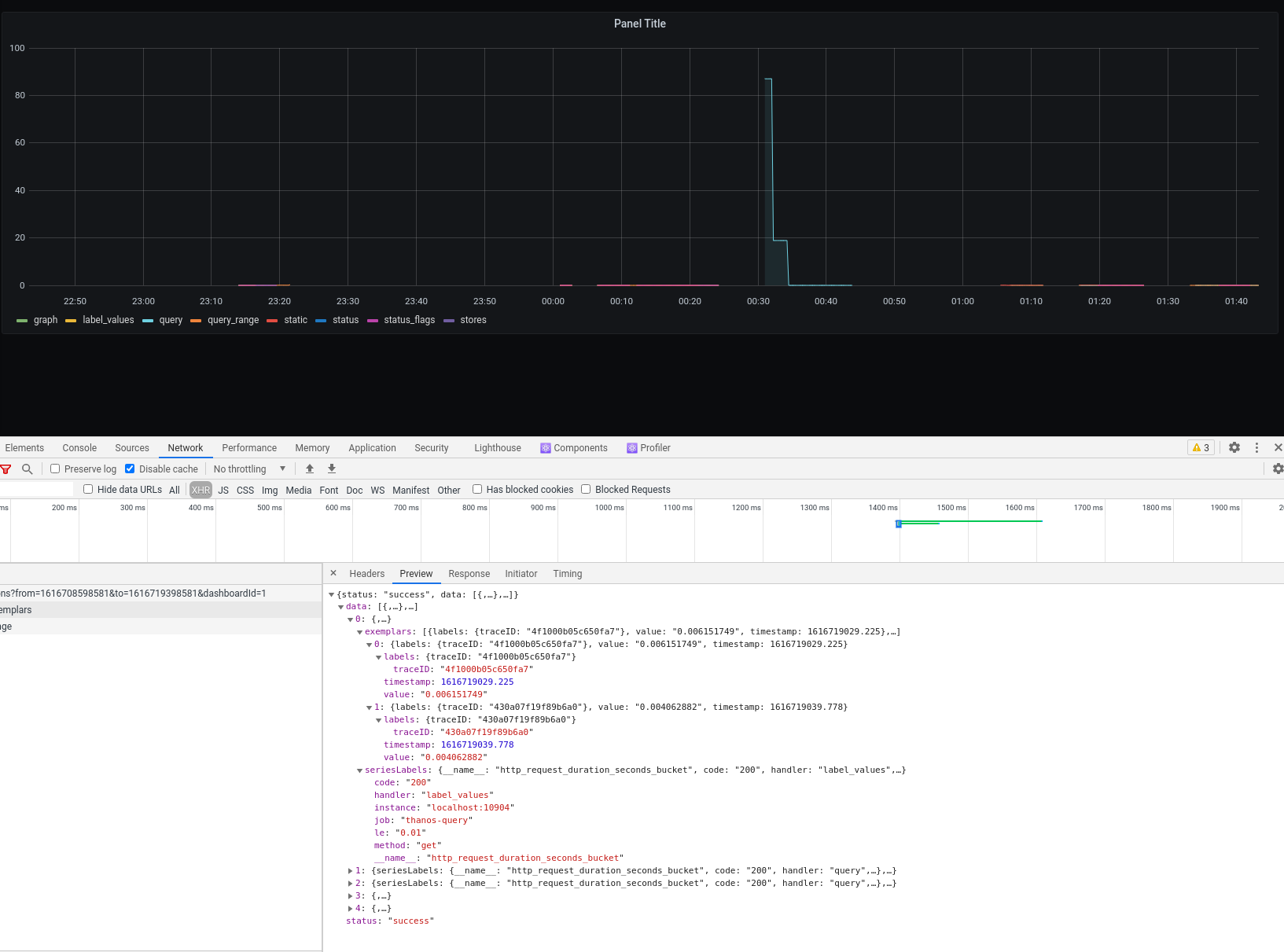 Instrument http_request_duration_seconds metric with exemplars · Issue ...