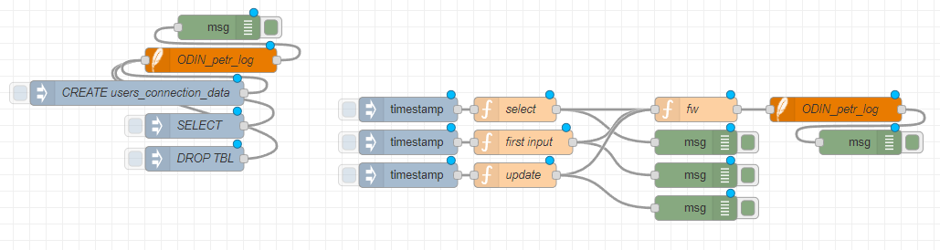 node-red-node-sqlite new INSERT with '$' puts the node into error state ...